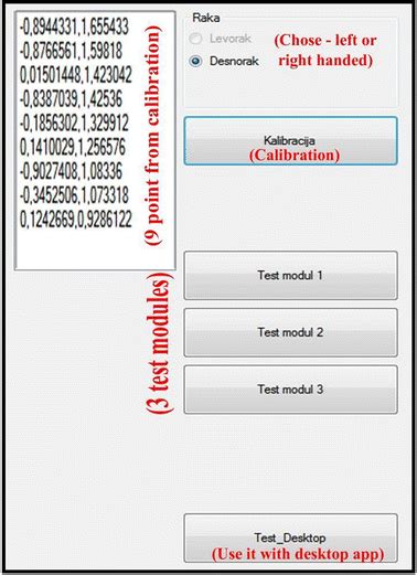 Interface Of The Created Kinect Application Download Scientific Diagram
