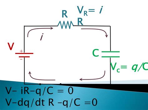 PPT RC Circuits PowerPoint Presentation Free Download ID 6824586