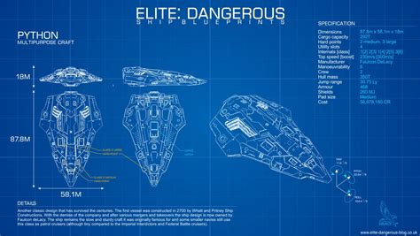 Python Elite Dangerous Wiki Fandom