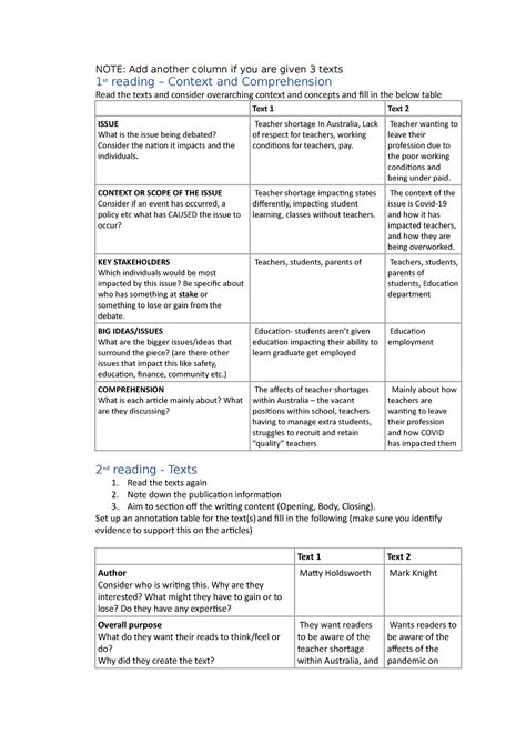 Comparative Guided Annotation Table Note Add Another Column If You