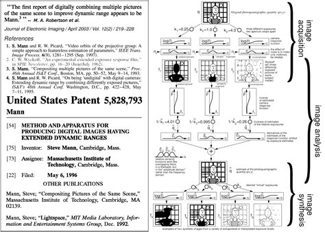 One Pixel Camera From Hdr Inventor F4news