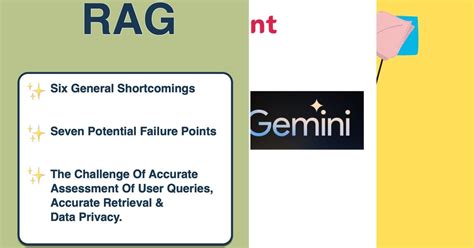 List Finetune Vs Rag Curated By 邵志学 Medium