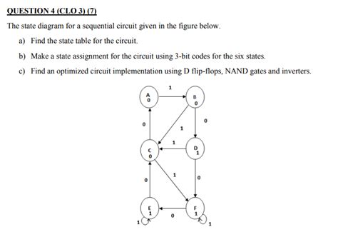Solved Question 4 Clo 3 7 The State Diagram For A