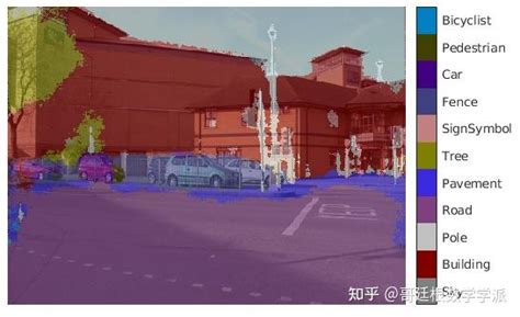自动驾驶之 Matlab环境下基于深度学习的语义分割 知乎