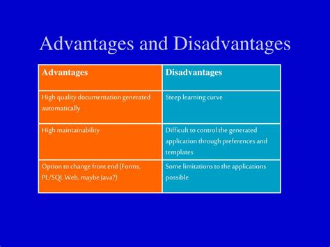 ppt web applications and oracle powerpoint presentation free download id 838363