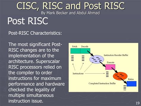 Ppt Cisc Risc And Post Risc Powerpoint Presentation Free Download