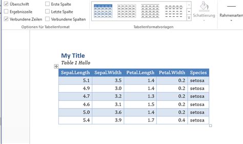 Add A Style For Tables In Docx Writer · Issue 3275 · Jgmpandoc · Github