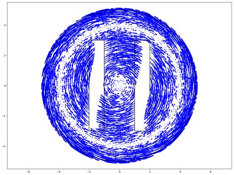 Python Mesh Fcmatlablib4mesh Package