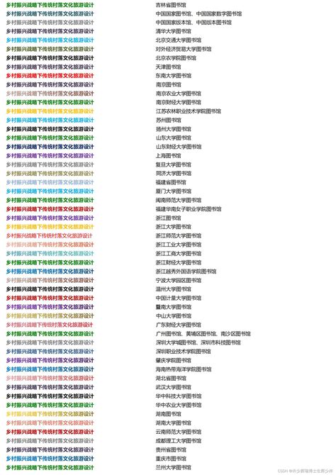 许你万家灯火热推少辉《乡村振兴战略下传统村落文化旅游设计》 Csdn博客