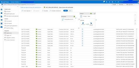 How To Fix Error Copy To Synapse Microsoft Qanda