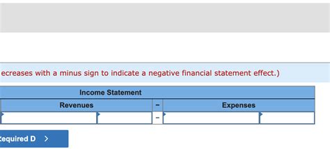 Solved Mini Exercise 8 1 Algo Common Stock Issuance And