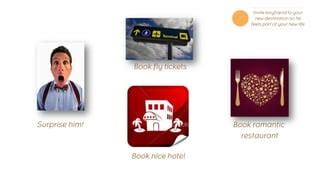 Prototype Test Design Thinking PPT