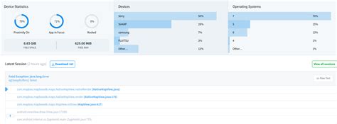 Eglswapbuffers Failed · Issue 6647 · Mapboxmapbox Gl Native · Github
