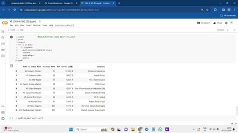 Dataanalysis Python Skillsdevelopment Beautifulsoup Selenium Apis Learningjourney