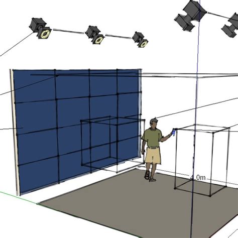 Spatially Indexed Multimedia Implemented With A Motion Capture System