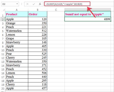 Excel Formula Count Cells Equal To Exceljet Excel Formula Count