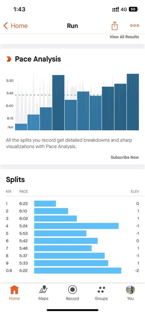 Incorrect Calculation Of 5k According To Strava I Have A Best 5k In