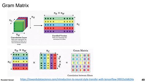 Convolutional Neural Networks Ppt