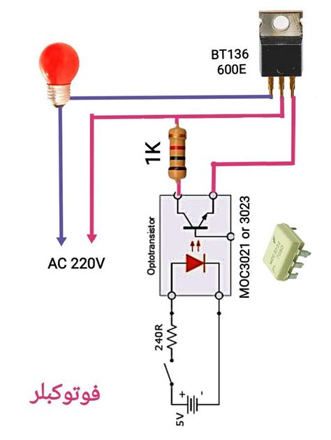 7 Modified Sine Wave Inverter Circuits Explored 100w To 3kva Artofit
