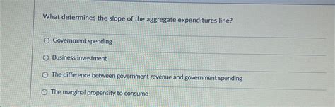 Solved What Determines The Slope Of The Aggregate