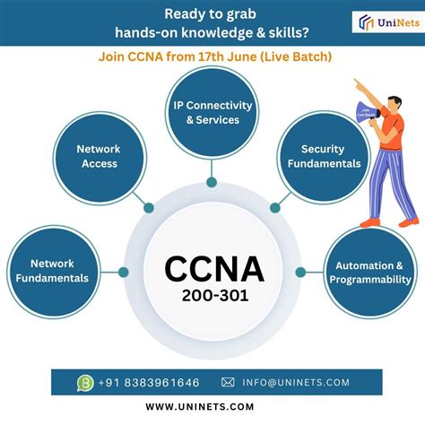 Uninets Consulting Pvt Ltd On Linkedin Uninets