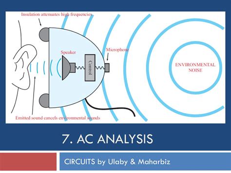 PPT AC Analysis PowerPoint Presentation Free Download ID