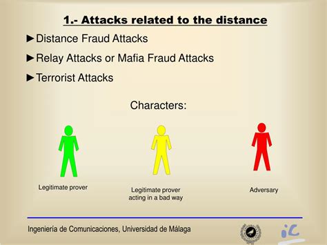 Ppt Distance Bounding Protocols With Void Challenges For Rfid
