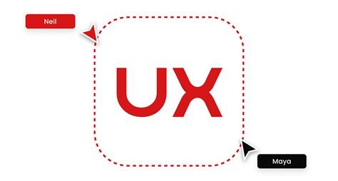 Relational Database Architecture — Inventory Control System For E Commerce By Kiel Dang Medium