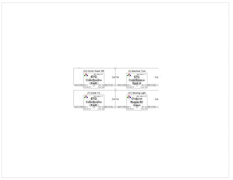 how to create a viewport of a single or multiple selected object general discussion
