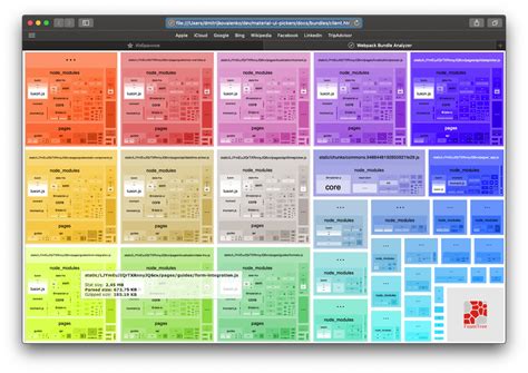 Require Leads To Wierd Bundlesize Overflow · Issue 6412 · Vercelnext