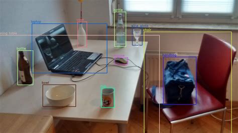 Custom Object Detection Using Python And Opencv Object Detection