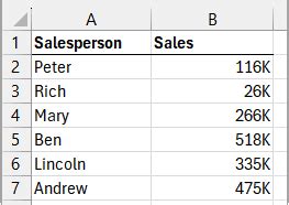 Show Thousands As K In Excel Easy Ways