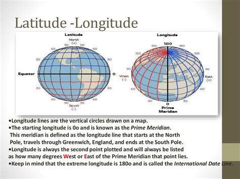 Prime Meridian Equator Latitude And Longitude