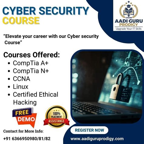 Aadi Guru Prodigy On Linkedin Learncybersecurity Cybersecuritylearning Cybersecurityawareness