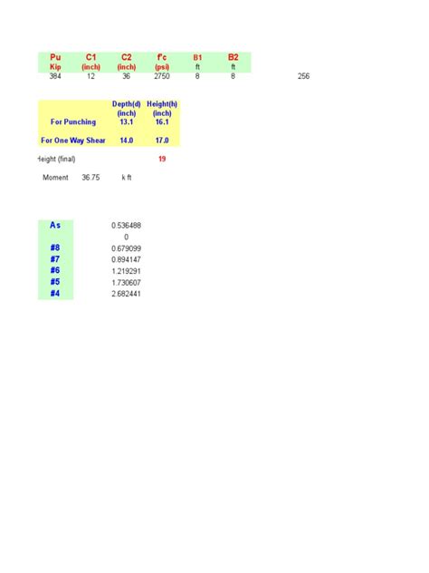 Foundation Depth Calculation Pdf