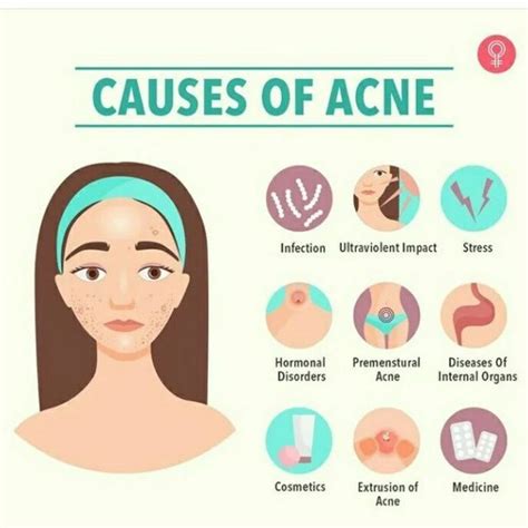 5 Ways To Prevent Acne Scars Artofit
