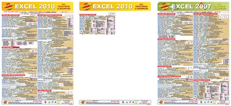Excel 2010 Functions 1 Cheater John