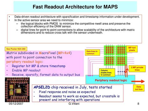 Ieee 2007 Report Part Ii Gvillani 05122007 Gvillani Ppt Download