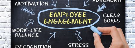Top 11 Employee Engagement Initiatives Every Company Needs In 2025