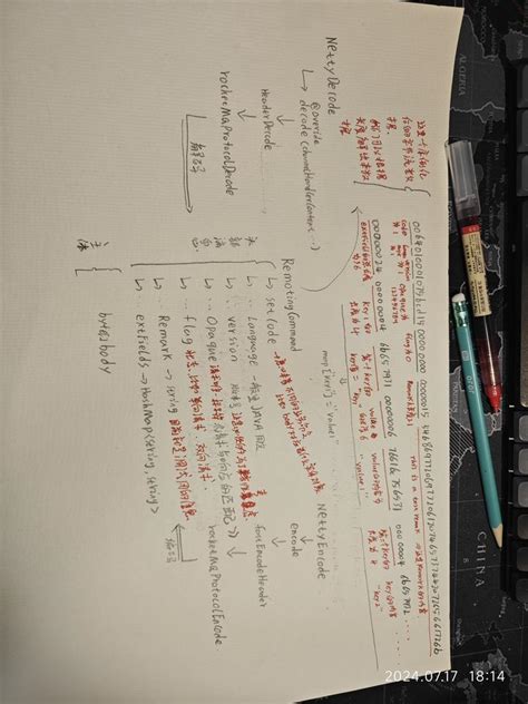 Netty原理解析 13 Netty中自定义和内置编解码器的使用 知乎