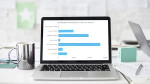 Javascript Bar Chart How To Create And Customize One