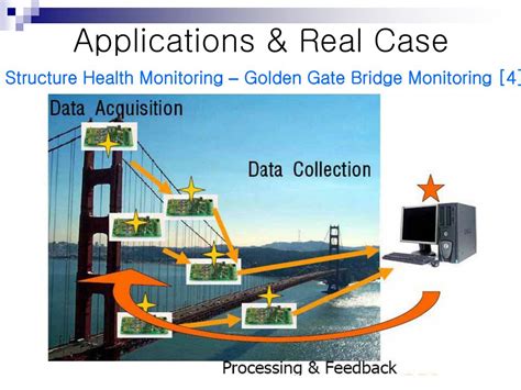 Ppt Large Scale Sensor Network Powerpoint Presentation Free