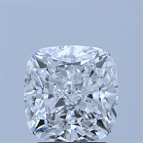 Swiss Diamond Invest