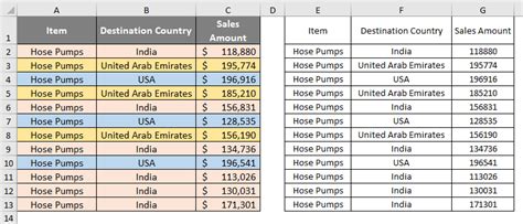 Excel Shortcut Paste Values Guide To Excel Shortcut Paste Values