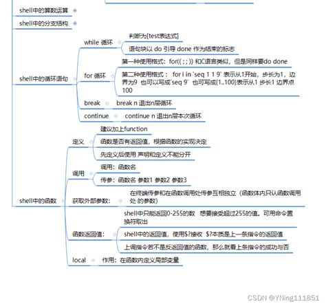 shell脚本 练习 排序算法回顾（冒泡，快排，选择） shell编程实现快速排序 csdn博客