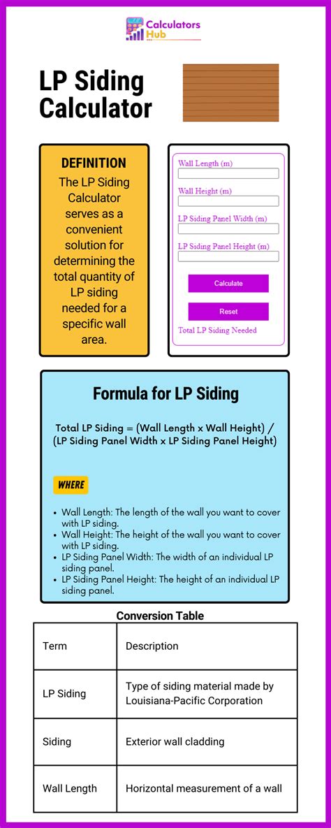 Lp Siding Calculator Online