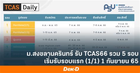 มาแล้ว ปฏิทินรับสมัคร Tcas66 มหาวิทยาลัยสงขลานครินทร์