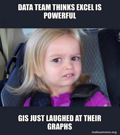 Data Team Thinks Excel Is Powerful Gis Just Laughed At Their Graphs Side Eyes Chloe Meme Generator