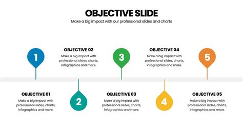 Safety Training Objective At Dorathy Quinones Blog