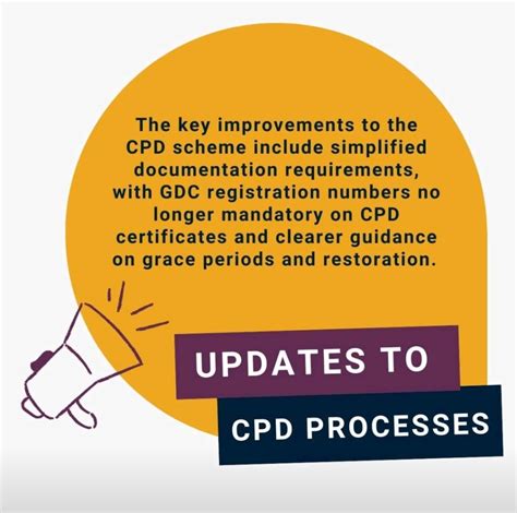Gdc Updates Cpd Process Sbdn